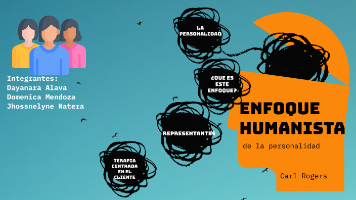 enfoque humanista by jhossnelyne González on Prezi
