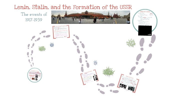 Lenin, Stalin, and the Formation of the USSR by Jeff Pike on Prezi