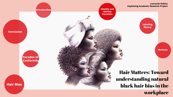 Hair Matters: Toward understanding natural black hair bias in the ...
