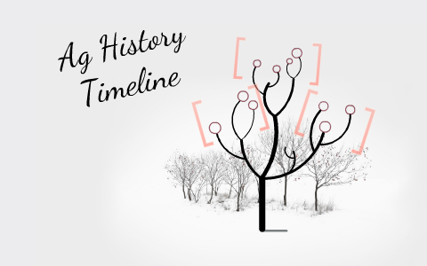 Ag History timeline by Kyela Cosby on Prezi
