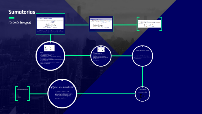 Sumatoria o Notación Sigma by Lenin Daniel on Prezi
