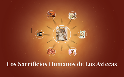 Los Sacrificios Humanos De Los Aztecas By Nicole Reynolds On Prezi