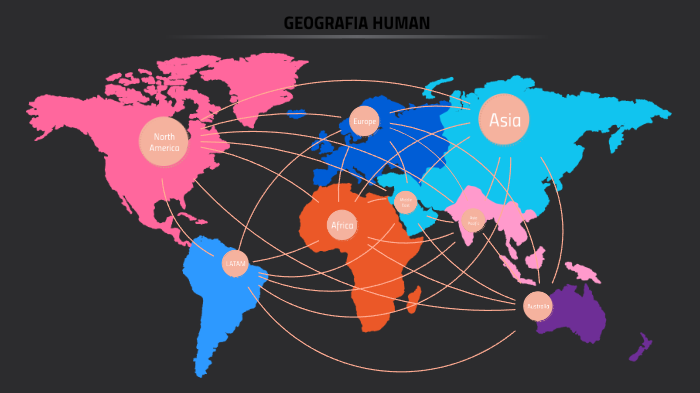 geografia humana by Lola Sánchez on Prezi