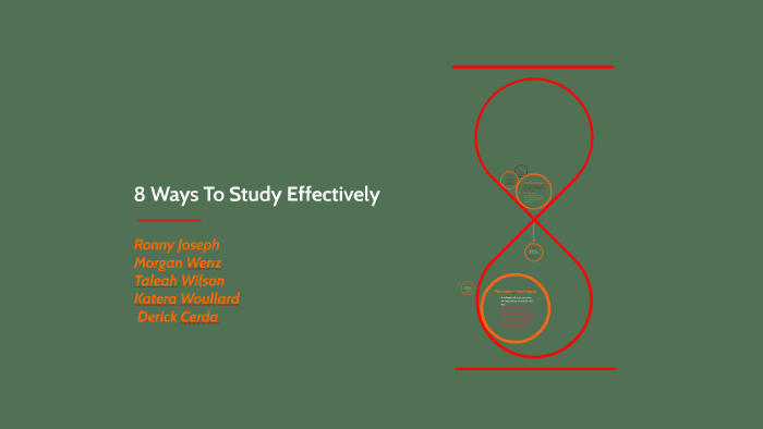 Corson Technique by on Prezi