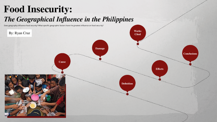 Food Insecurity in the Philippines by ryan cruz on Prezi