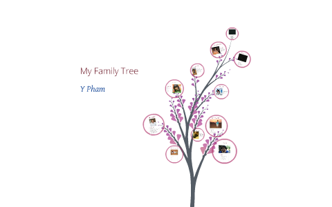 My Family Tree by Y Pham on Prezi