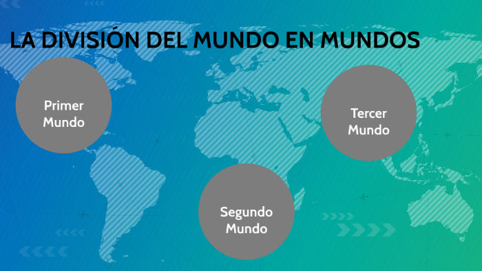 La división del mundo en mundos by Ana Herrera Hernández on Prezi