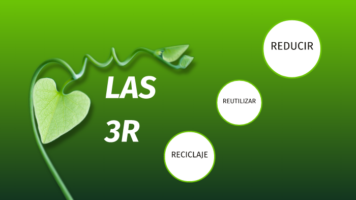 LAS 3RS by Yeison Garcia Restrepo on Prezi
