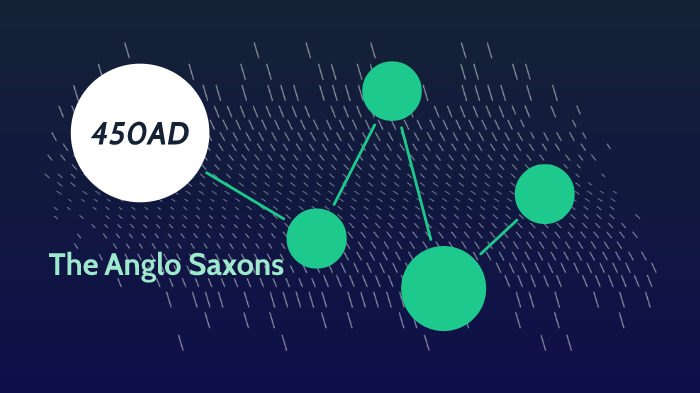 Anglo Saxon Timeline by Zak Bryant on Prezi