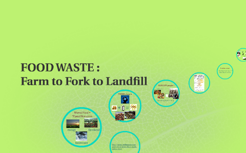 Food Waste : Farm to Fork to Landfill by on Prezi