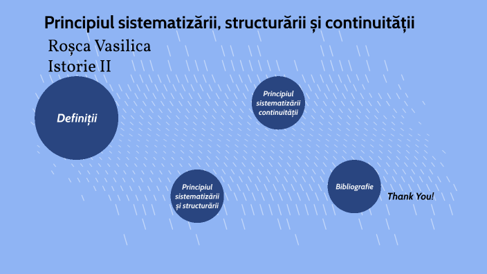 Principiul sistematizării, structurării și contimuității by vasilica ...