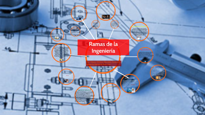 Ramas de la Ingenieria by eduardo valverde on Prezi