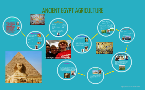 ANCIENT EGYPT AGRICULTURE by on Prezi