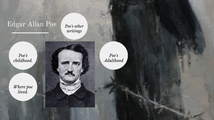 Edgar Allan Poe by COLLIN MCGLOTHLIN on Prezi