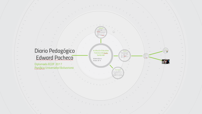 Diario Pedagógico by Edward Pacheco on Prezi