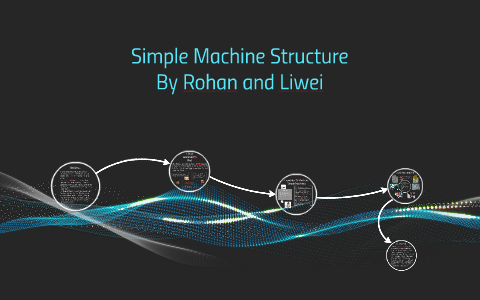 Simple Machine Structure by Rohan Nakra on Prezi