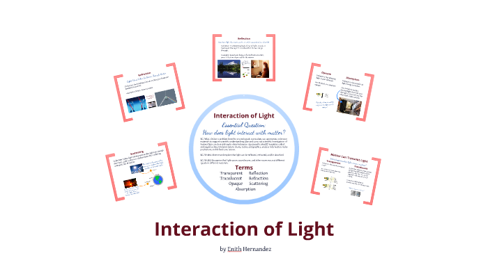 Interactions of Light by Enith Hernandez on Prezi