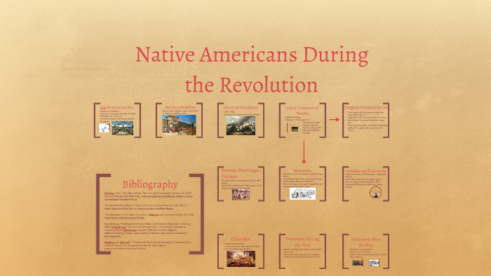 Native Americans During the Revolution by David Diaz on Prezi