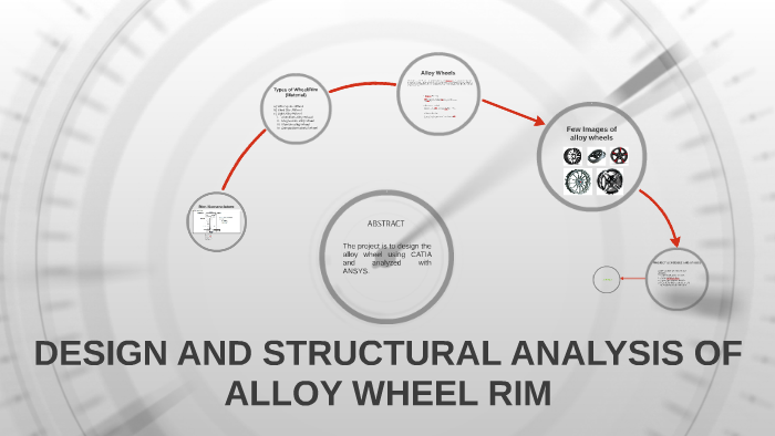 DESIGN AND STRUCTURAL ANALYSIS OF ALLOY WHEEL RIM by Rav Krishn on Prezi