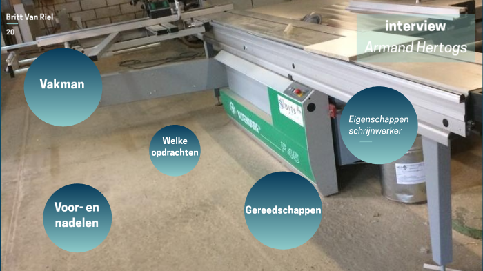 interview Armand Hertogs by Britt Van Riel on Prezi