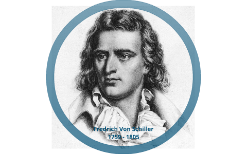 Fredrich Von Schiller by Lincoln Parkin on Prezi