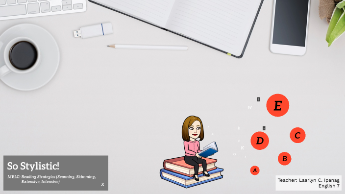 English 7: Quarter 1 Week 1 Module 1 by La ArĻyn on Prezi