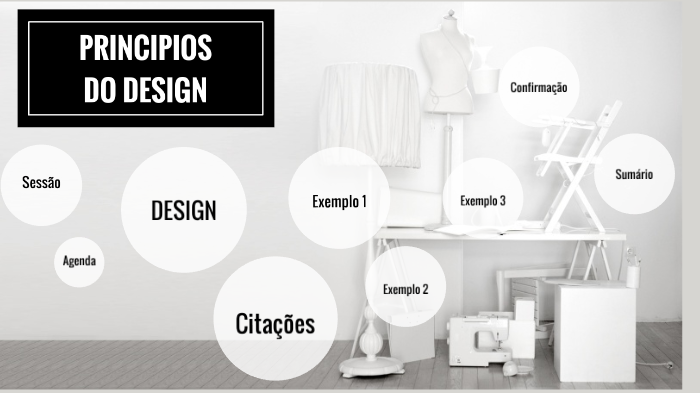PRINCÍPIOS DO DESIGN by Pedro figueiredo on Prezi
