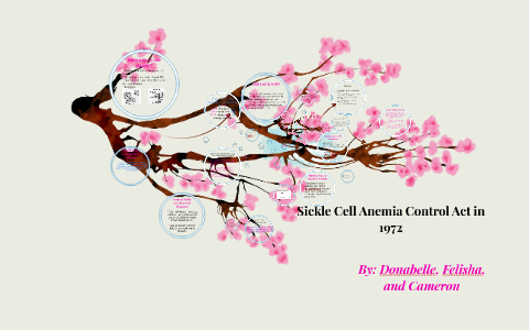 Sickle Cell Anemia Control Act in 1972 by Felisha Pitts on Prezi