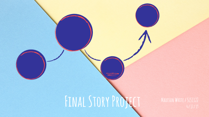 Final Story Project - SLS1122 by Madison White on Prezi