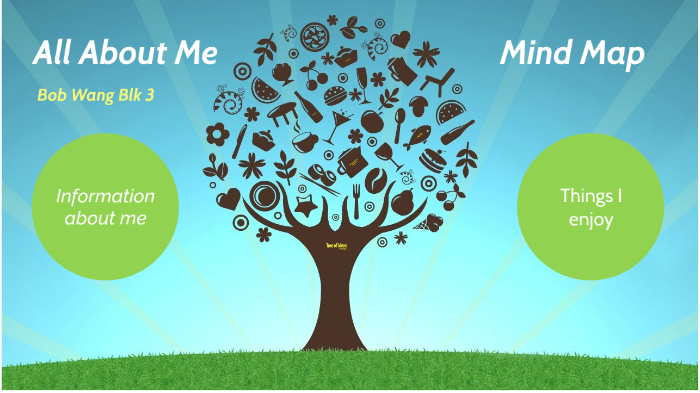 All About Me (Mind Map) by bob Wang on Prezi