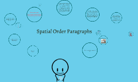 Spatial Order Paragraph by Zyl Joy Micabalo on Prezi