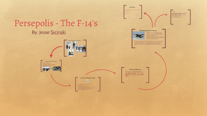 Persepolis - The F-14's by J S on Prezi