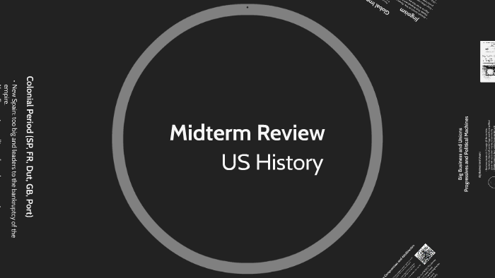US History Midterm Review by Bryan Wilson on Prezi