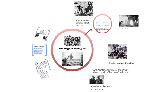 The Battle of Stalingrad by marcus doxey on Prezi