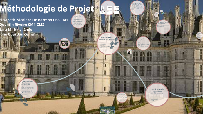 Oral Méthodologie de Projet by Quentin Rivoire on Prezi