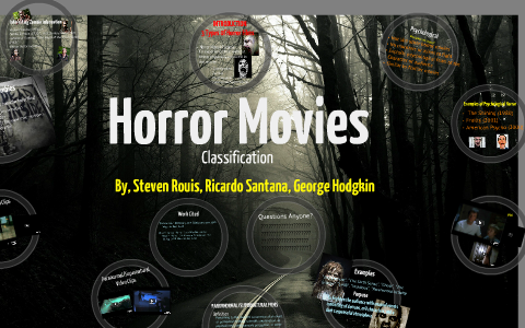 3 Types of Horror Movies by Steven Rouis on Prezi