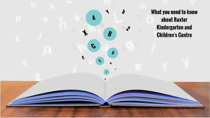 Baxter Kindergarten - All you need to know... by Nate CASEY on Prezi