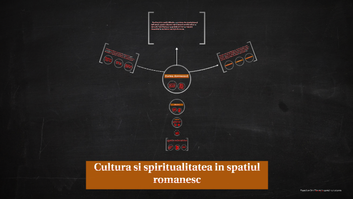 Cultura si spiritualitatea in spatiul romanesc by Petcu Ion on Prezi
