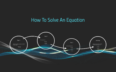 How To Solve An Equation by Hannah Blomgren on Prezi