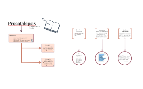 Procatalepsis by Cambrie Congdon on Prezi