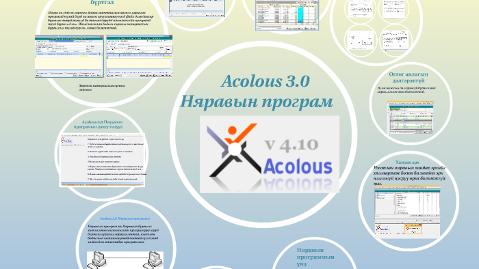 Acolous 3.0 Няравын программ by Баярцэцэг Лувсанбазар on Prezi