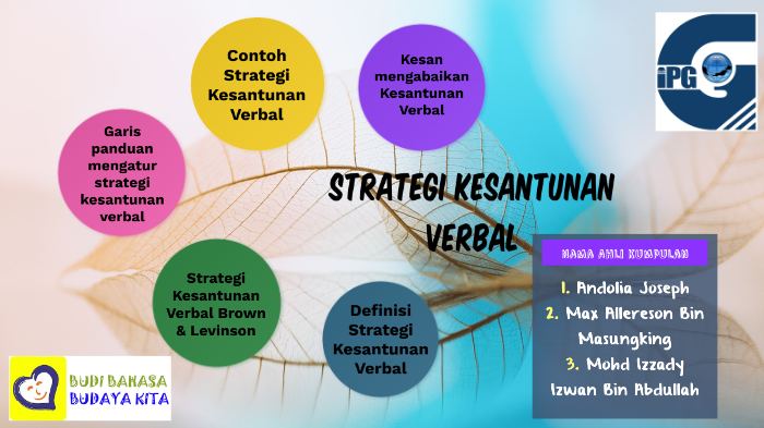 STRATEGI KESANTUNAN VERBAL by Max Allereson on Prezi STRATEGI KESANTUNAN VERBAL by Max Allereson on Prezi