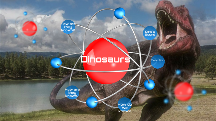 Dinosaur Science Project by Daylen De Raad on Prezi