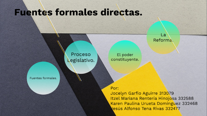 Fuentes formales directas by Jesus Rivas on Prezi