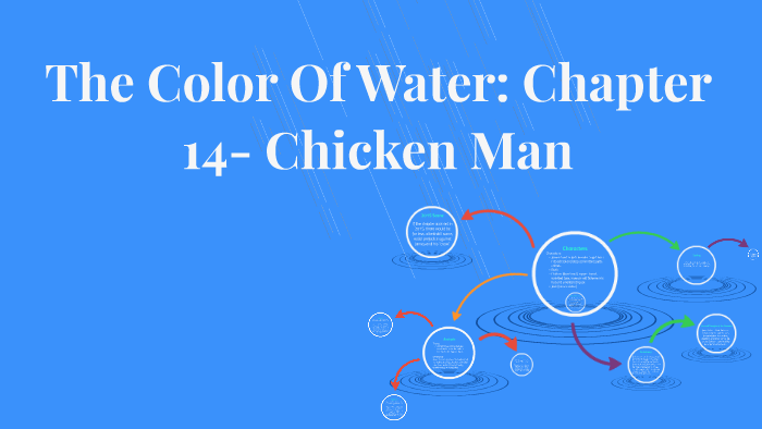 The Color Of Water: Chapter 14- Chicken Man by Joseph Lopergolo on Prezi