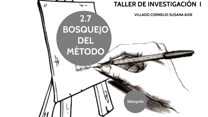 2.7 BOSQUEJO DEL METODO by SUSANA AIDE VILLADO CORNELIO on Prezi