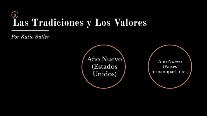 Las tradiciones y los valores by Katie Butler on Prezi