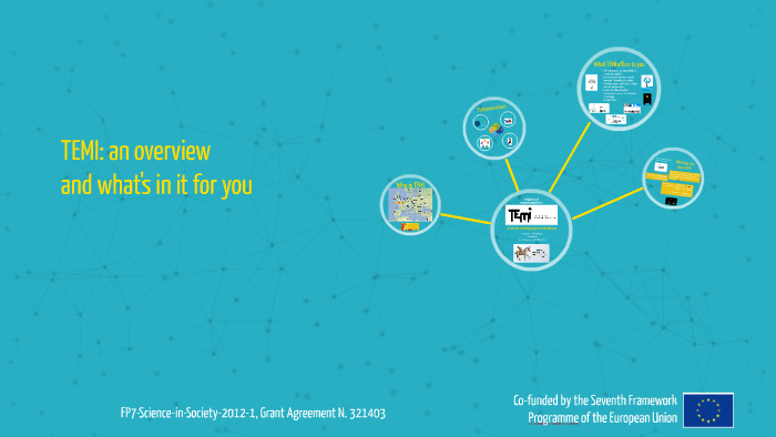 TEMI Project SPW #8 - teachers by Temi Project on Prezi