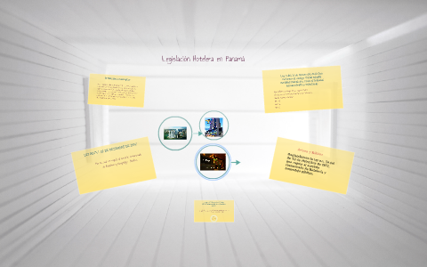 Ley 74 del 22 de diciembre de 1976 by Angie MC on Prezi