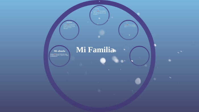 Mi Familia by Brandon Perrault on Prezi